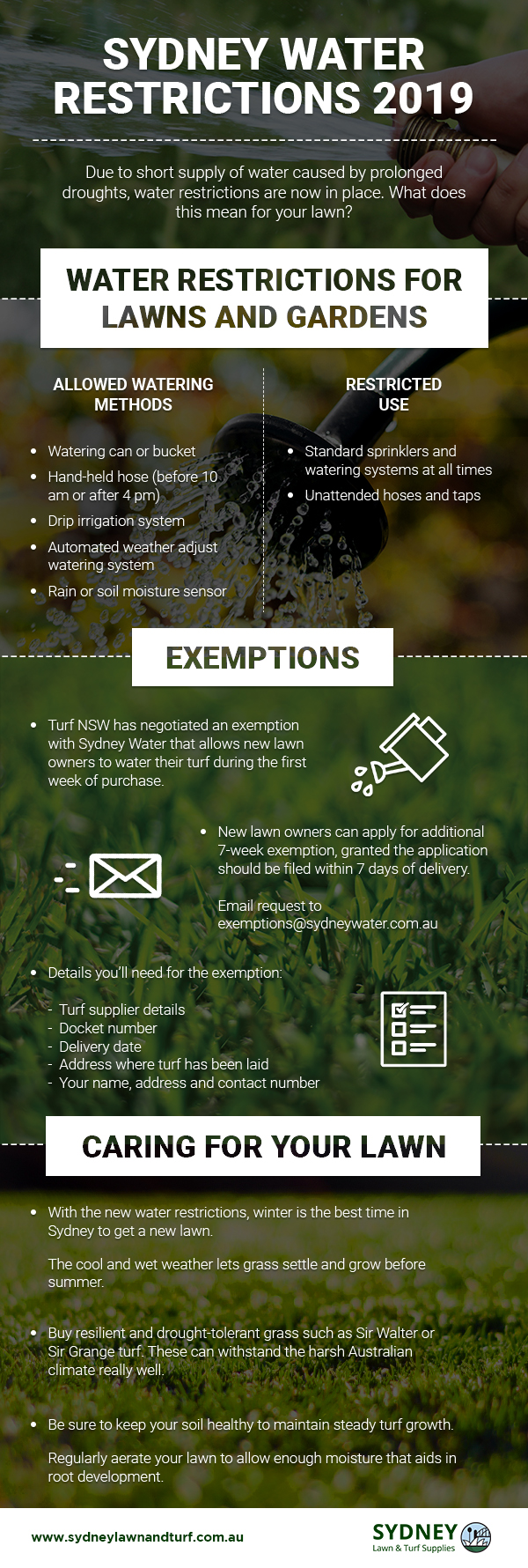 Sydney Water Restrictions 2019 Sydney Lawn And Turf Supplies